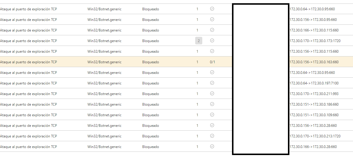 TCP scan port attack > Win32/Botnet.generic FROM PORT 660 - ESET ...