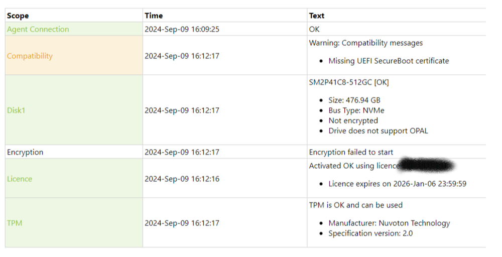 FDE Missing UEFI SecureBoot certificate - Encryption - ESET Security Forum