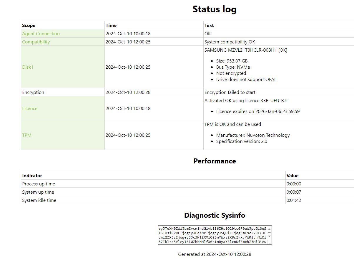 DLPCOMM_FDE_EnableTestMode failed with error 536871024 - Encryption ...