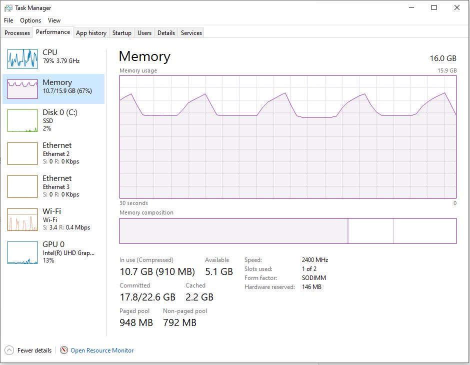 Evernote for Windows (Microsoft Store) HIGH CPU and RAM Usage ...