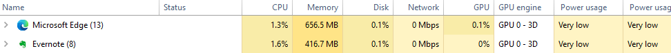 Constant CPU and Disk Usage by Windows Client - Evernote for Windows ...