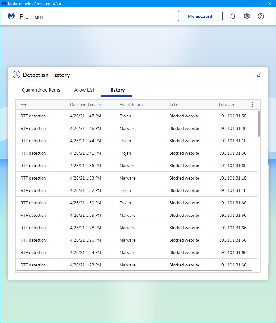 Malwarebytes Blocking/Flagging Private Internet Access Website as ...
