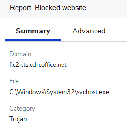 Marks a Microsoft and Office website as trojan. - Website Blocking ...