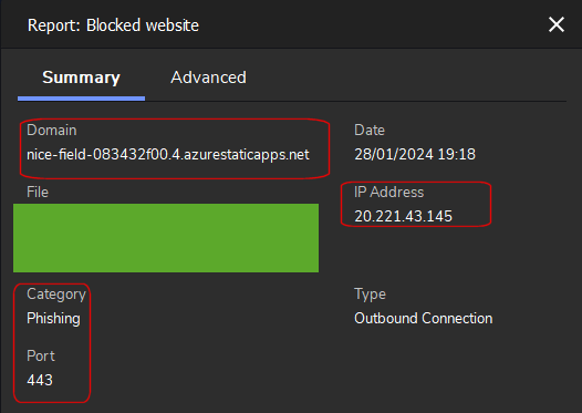 Azure Static Website hosting just images being blocked - Website ...