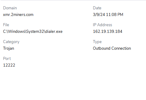RTP detection Trojan to bitcoin miner site through System32/dialer.exe ...