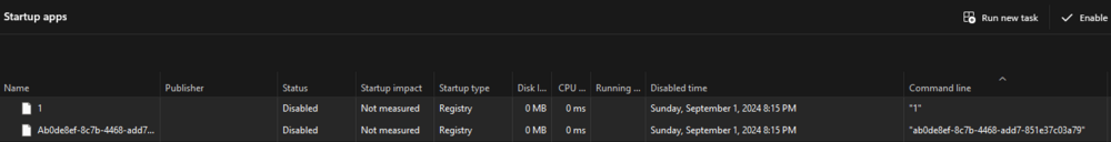 Weird task manager start up files - Resolved Malware Removal Logs ...
