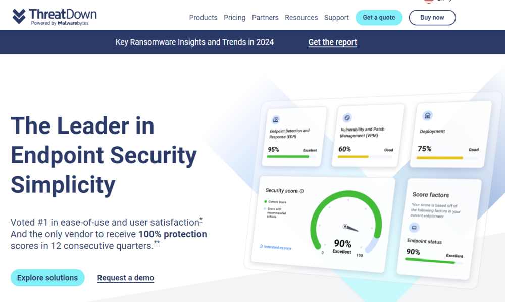Forcepoint Threatseeker flags my site as Suspicious - Website Blocking ...