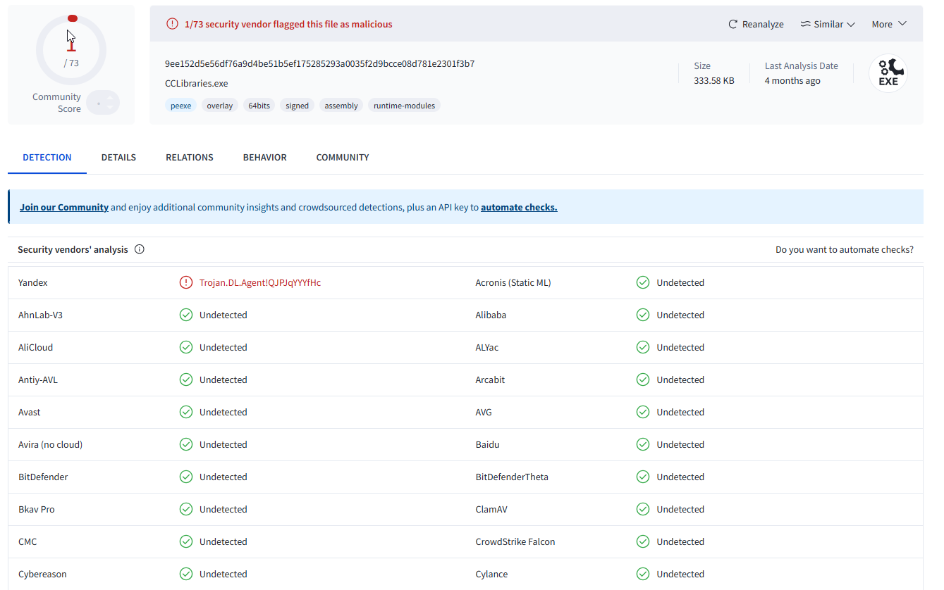 Possible False Positive - File Detections - Malwarebytes Forums