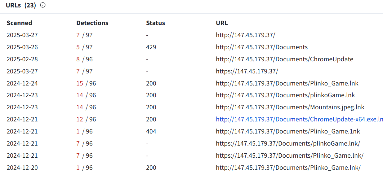 archive.ph - Website Blocking - Malwarebytes Forums