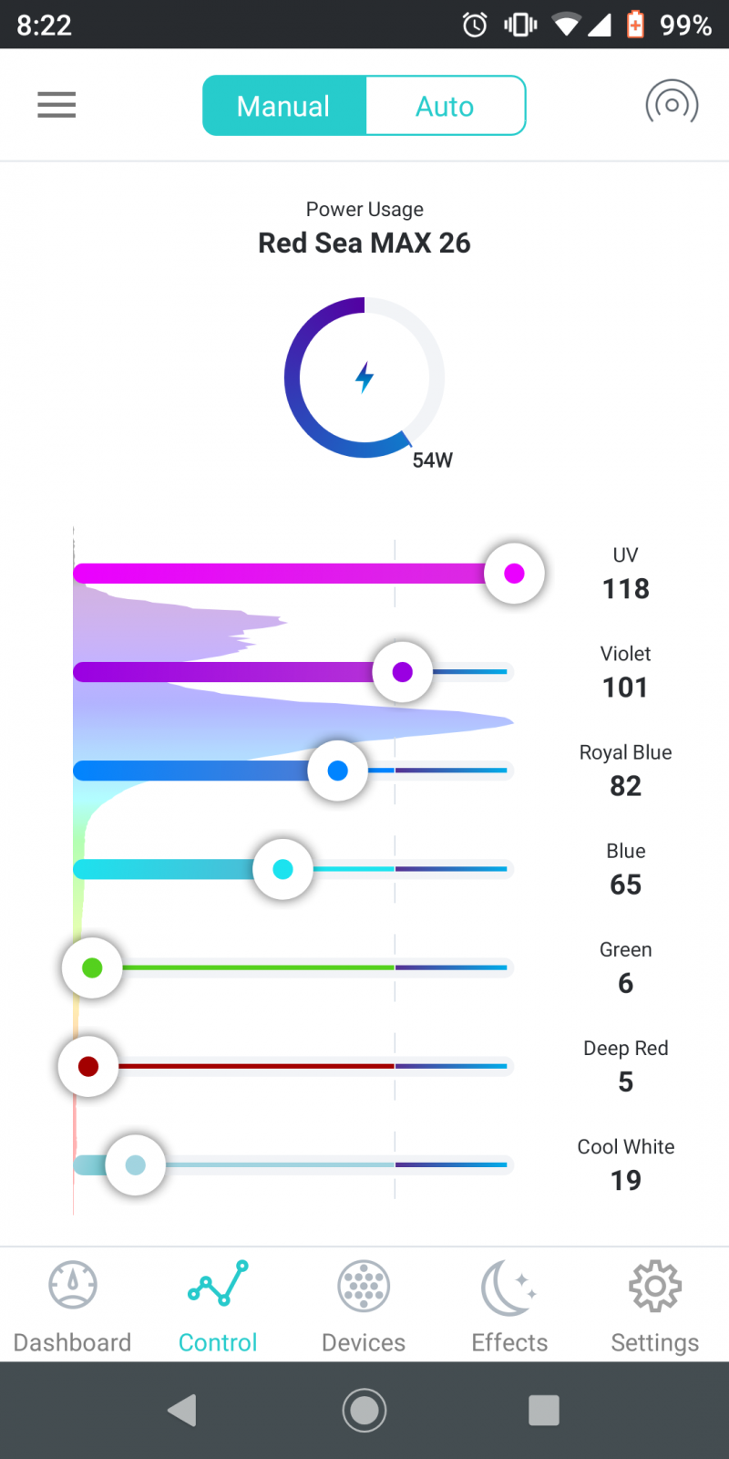 Hydra 26 settings. My son wants the coral to pop! 😛 - Lighting Forum ...