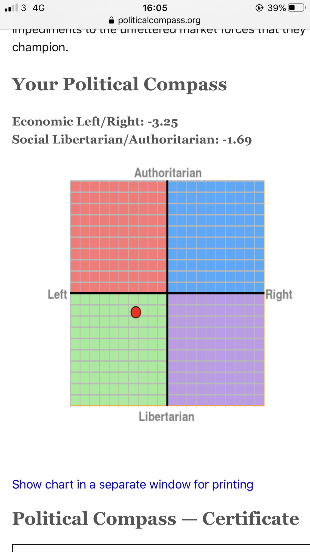 Political Compass - Politics & Current Affairs - Rangers Media ...