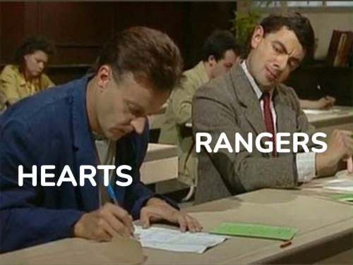Welcome to Rangers Derek McInnes - Page 4 - Jimmy Bell's Kitroom ...