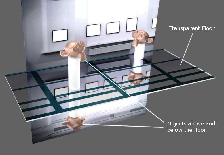 second life mirrors - Building and Texturing Forum - Second Life Community