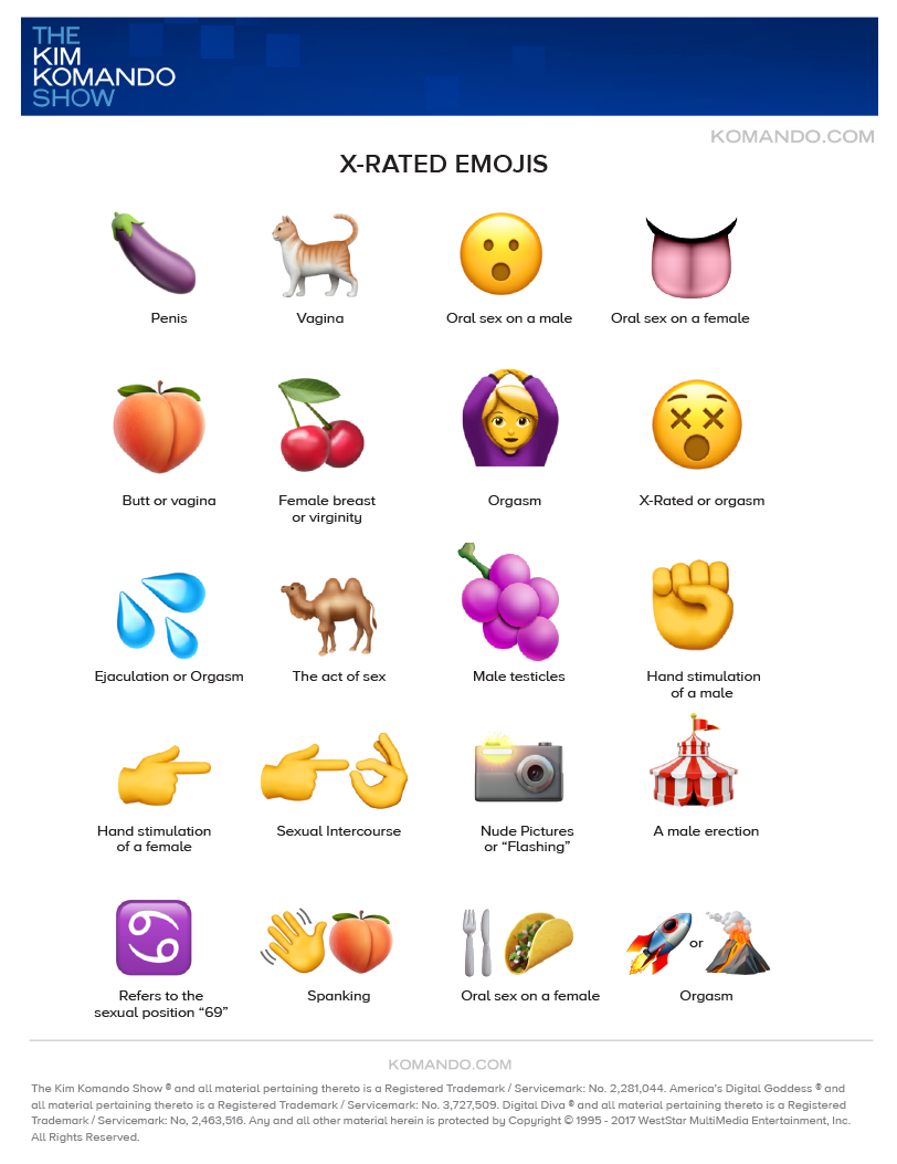 Smileys/Emojis in Second Life (please join the feature request ...