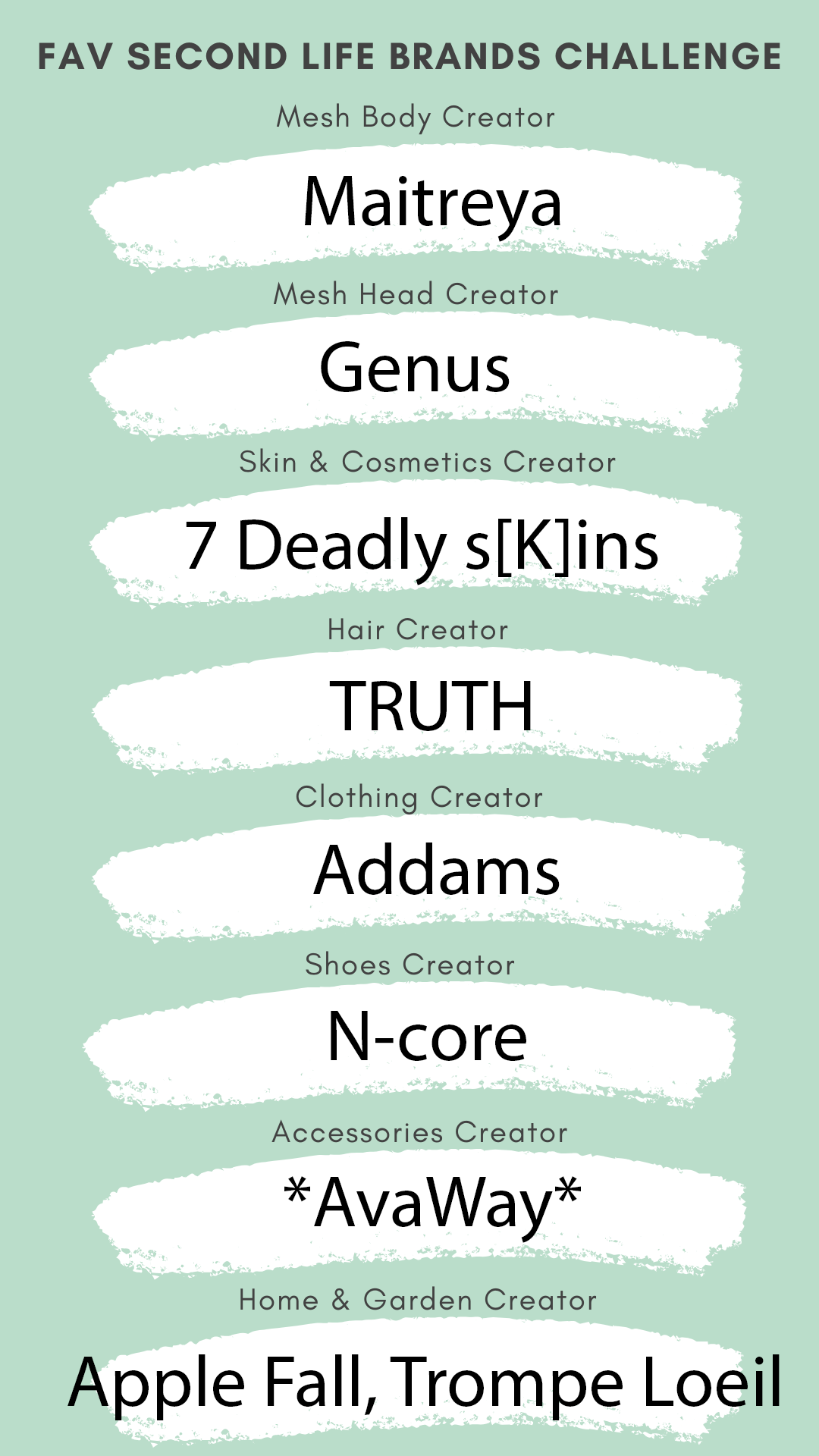 Favorite Brands Challenge - Challenges - Second Life Community