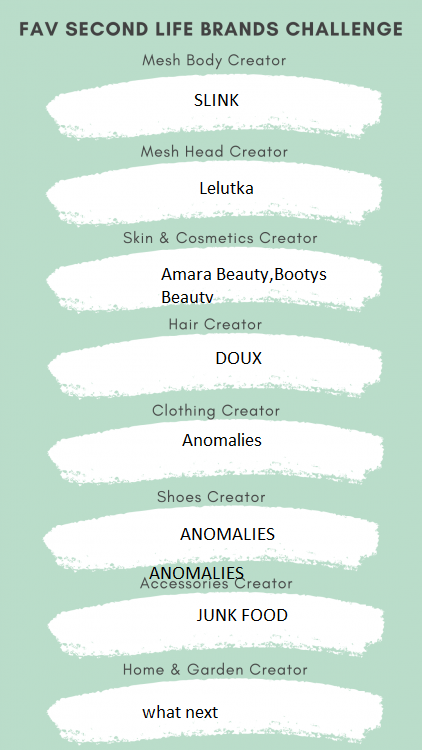Favorite Brands Challenge - Challenges - Second Life Community