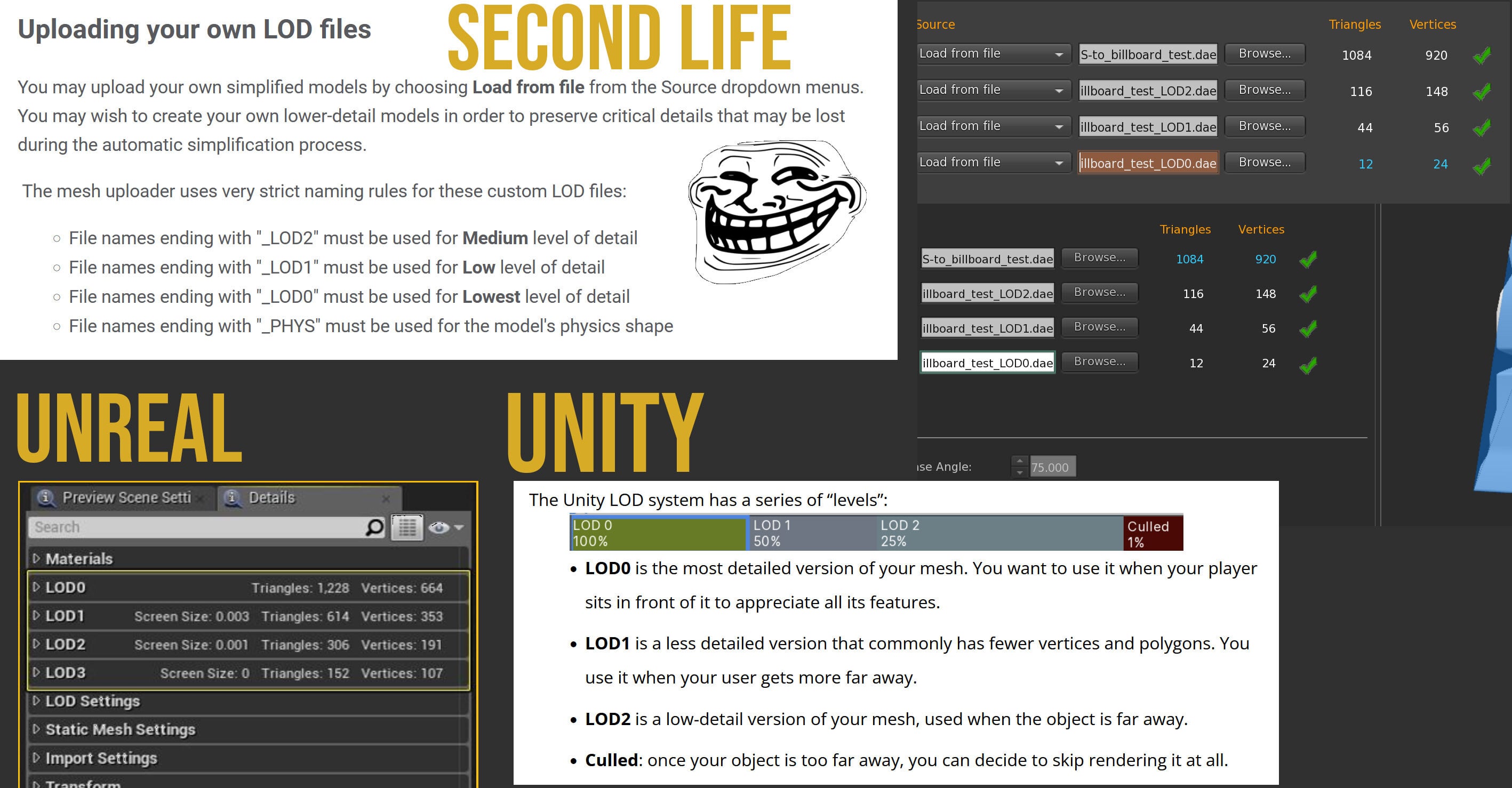 LOD Upload Order To Second Life Is Different From Unity and Unreal ...