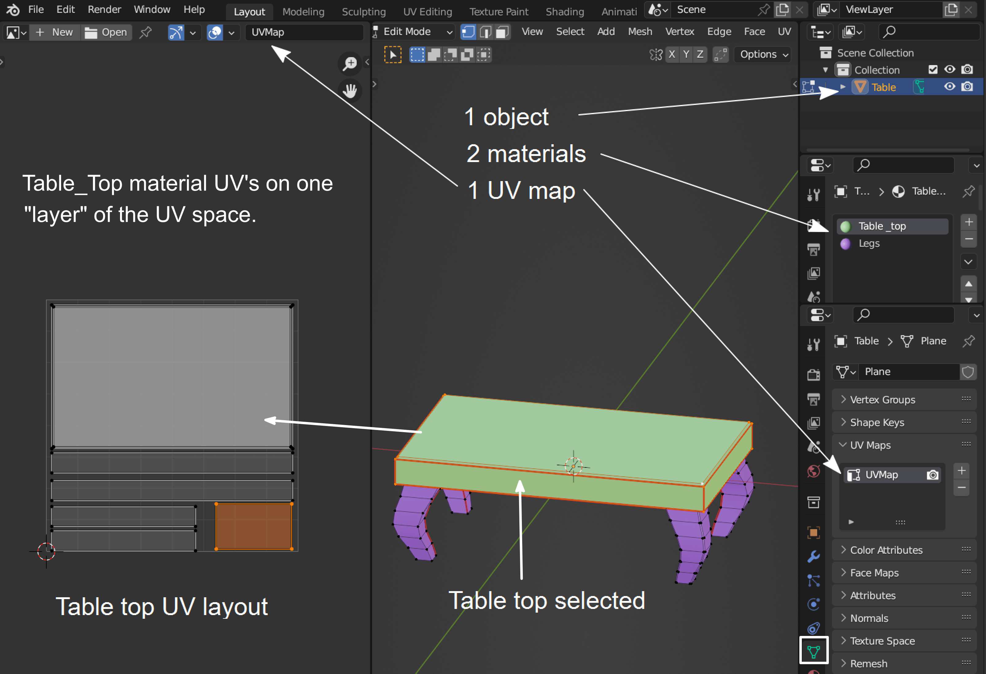 Blender>SL: Second UV map not importing correctly? - Mesh - Second Life ...