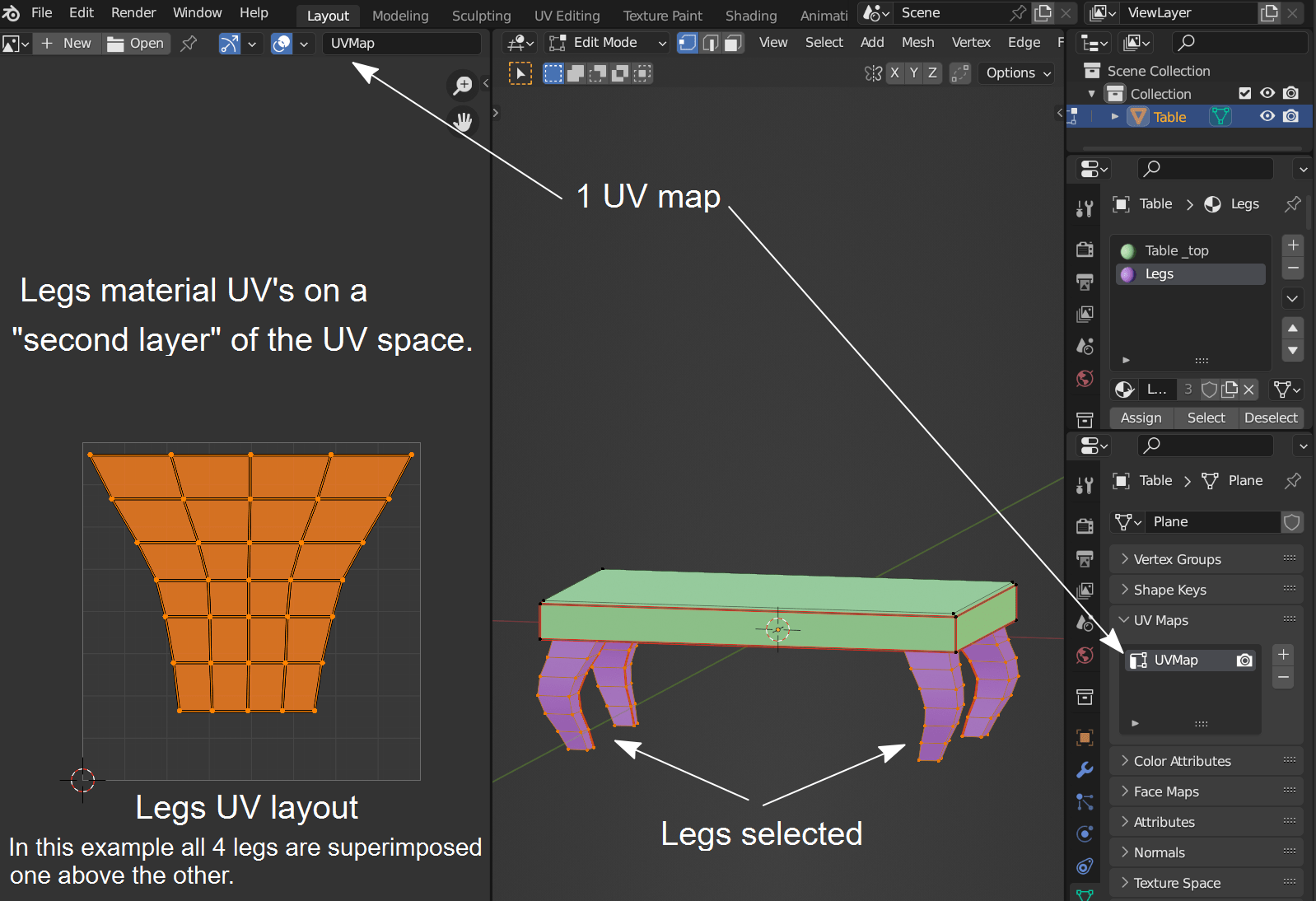 Blender>SL: Second UV map not importing correctly? - Mesh - Second Life ...