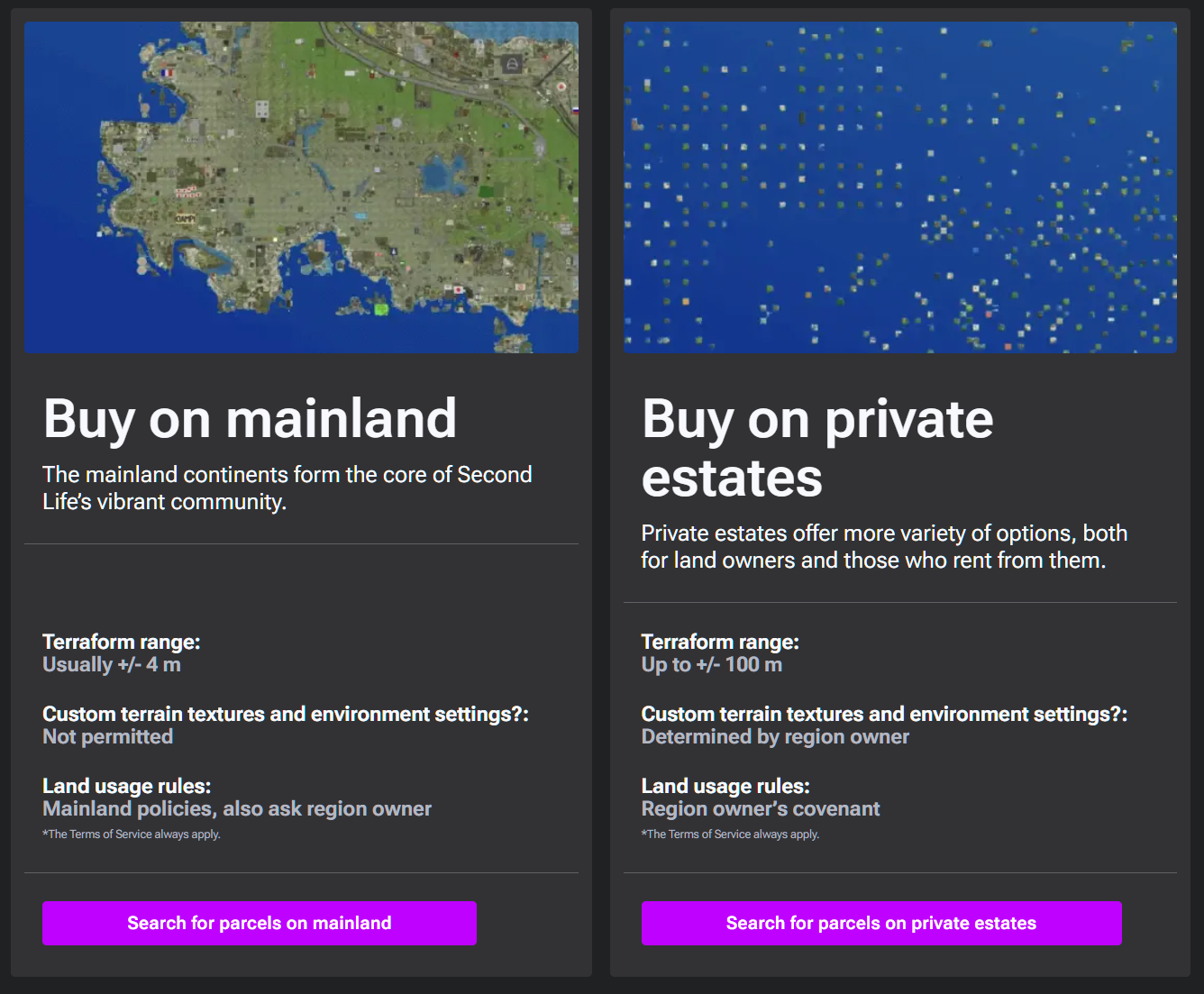 Did I Miss Something? Can Basic Accounts Buy Land? - General Discussion ...