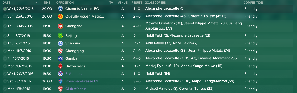 [FM17] A Dollop of Hellman's Lyonnais(e) - FM Career Updates - Sports ...