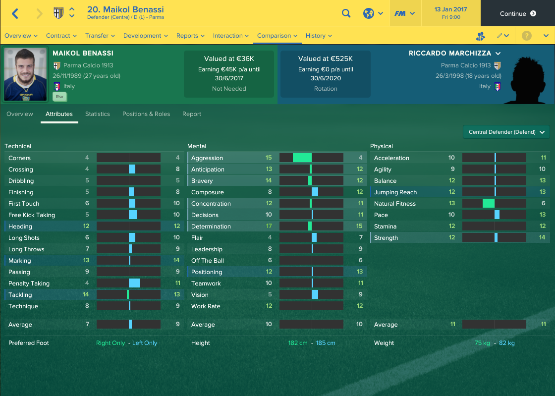 Please Explain This To Me (Stars vs Attributes) - Football Manager ...