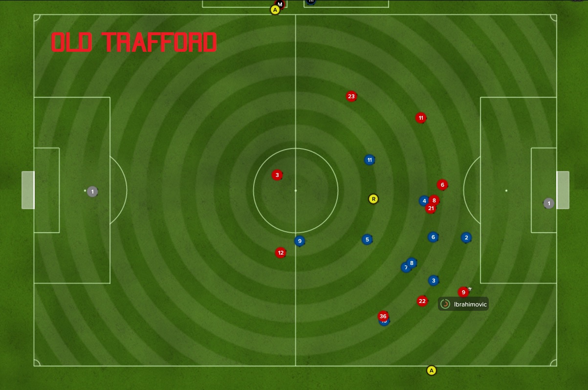 Pitch Patterns? - Football Manager General Discussion - Sports ...