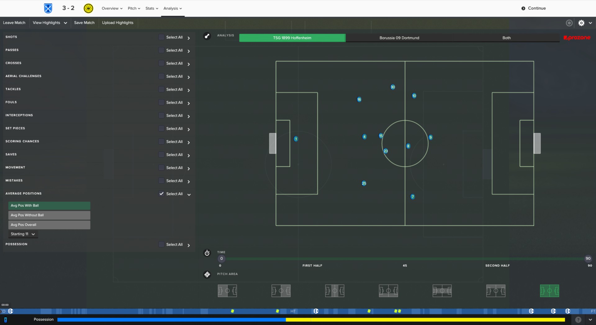 Inverted Wingbacks - Tactics, Training & Strategies Discussion - Sports ...
