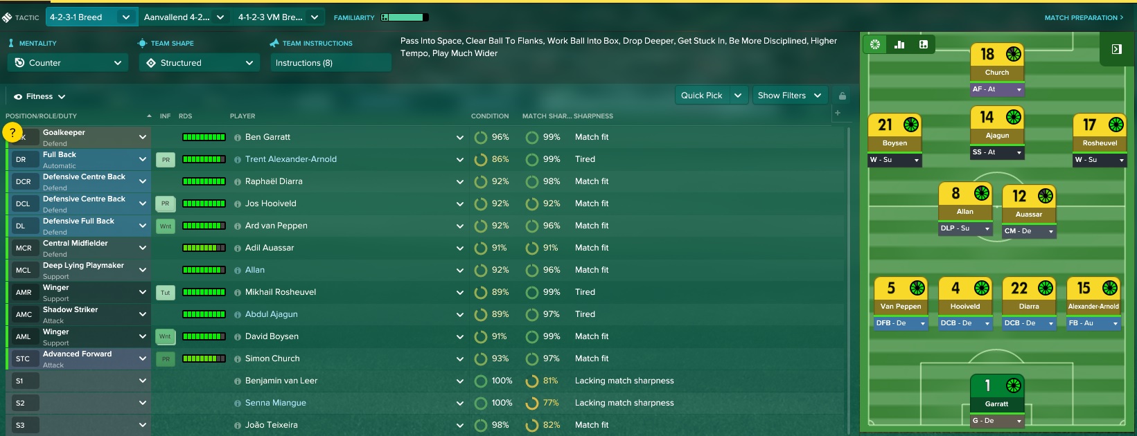 FM17 - Counter tactic with wingers for new season - Tactics, Training ...