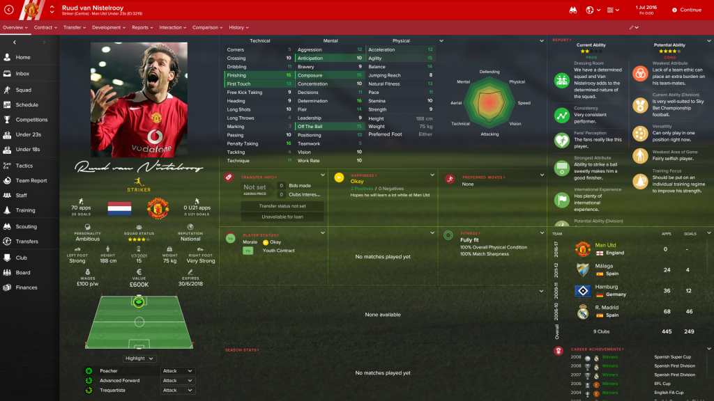 Man United Legends Database - Football Manager General Discussion ...