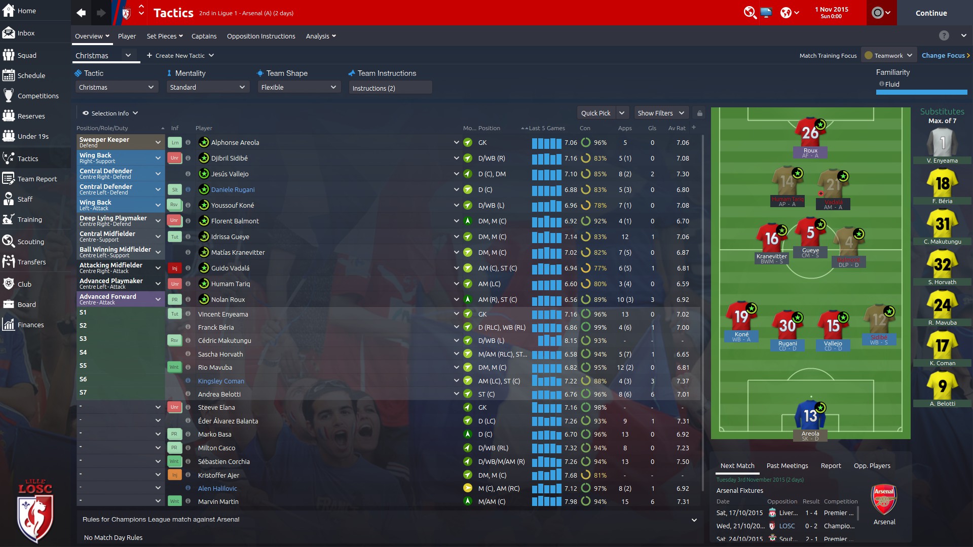 FM15 - What to do when the opposition park the bus - Tactics, Training ...