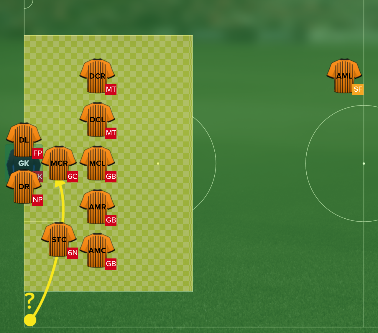 Defending corners - Tactics, Training & Strategies Discussion - Sports ...