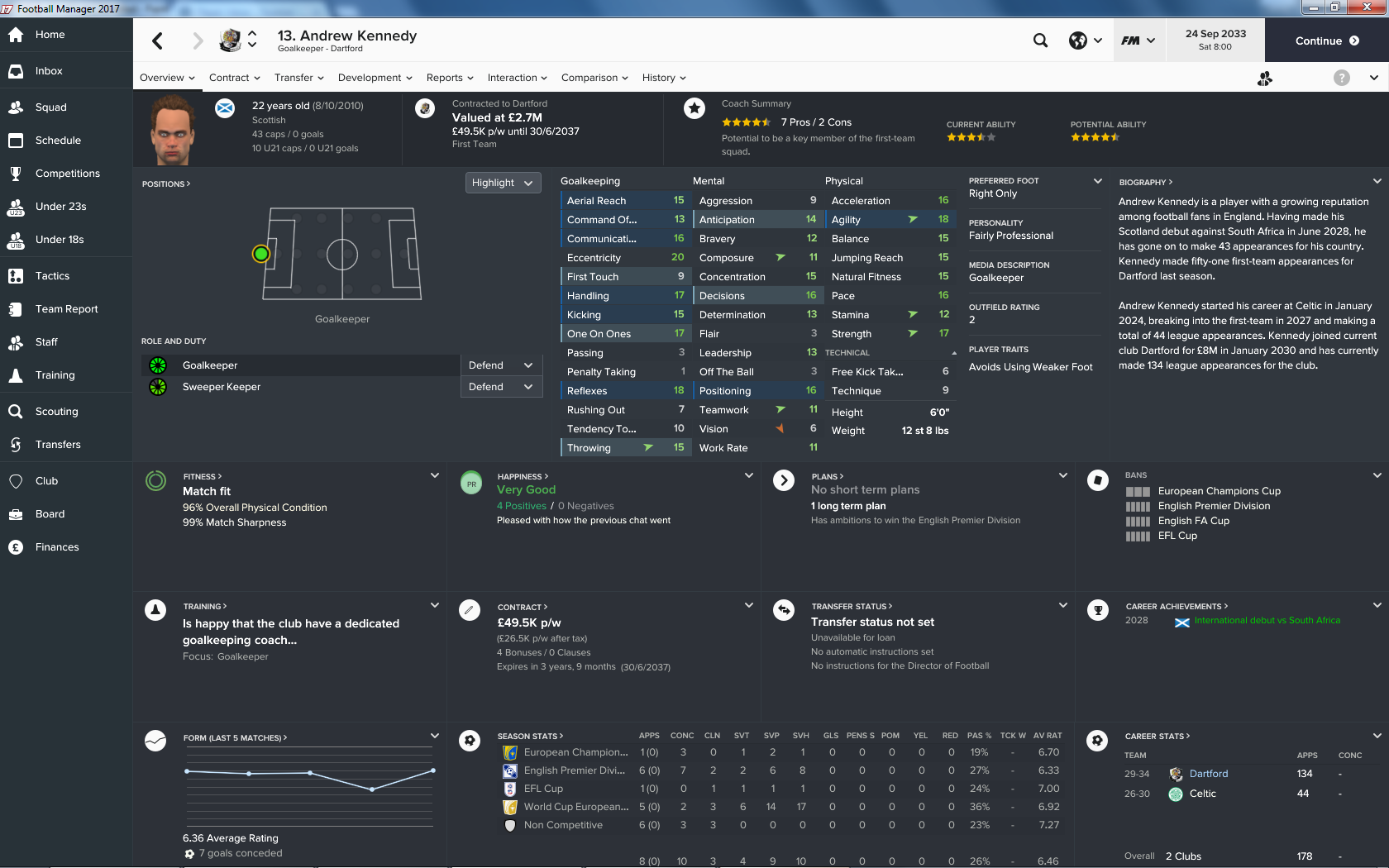Player Value - Football Manager General Discussion - Sports Interactive ...
