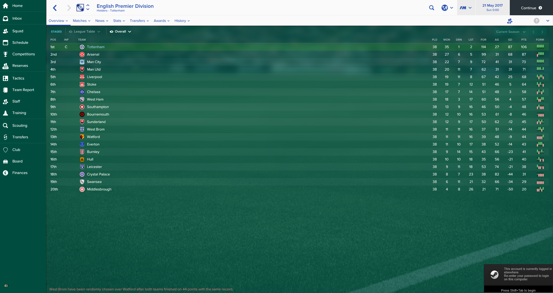 GOODBYE 3430 DIRECT FM17.3.2 Knap - Tactics Sharing Centre (Upload ...