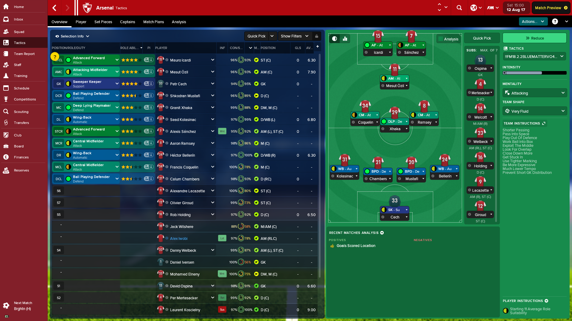 BM 4312 and ARGUS 3412 Knap FM 18 - Tactics Sharing Centre (Upload ...