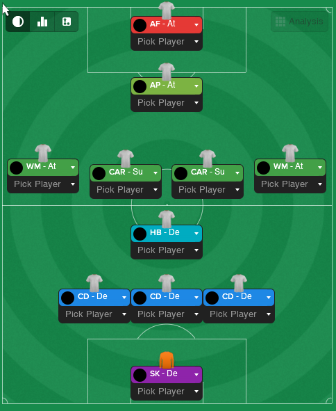 Understanding the Carrilero role - Tactics, Training & Strategies ...