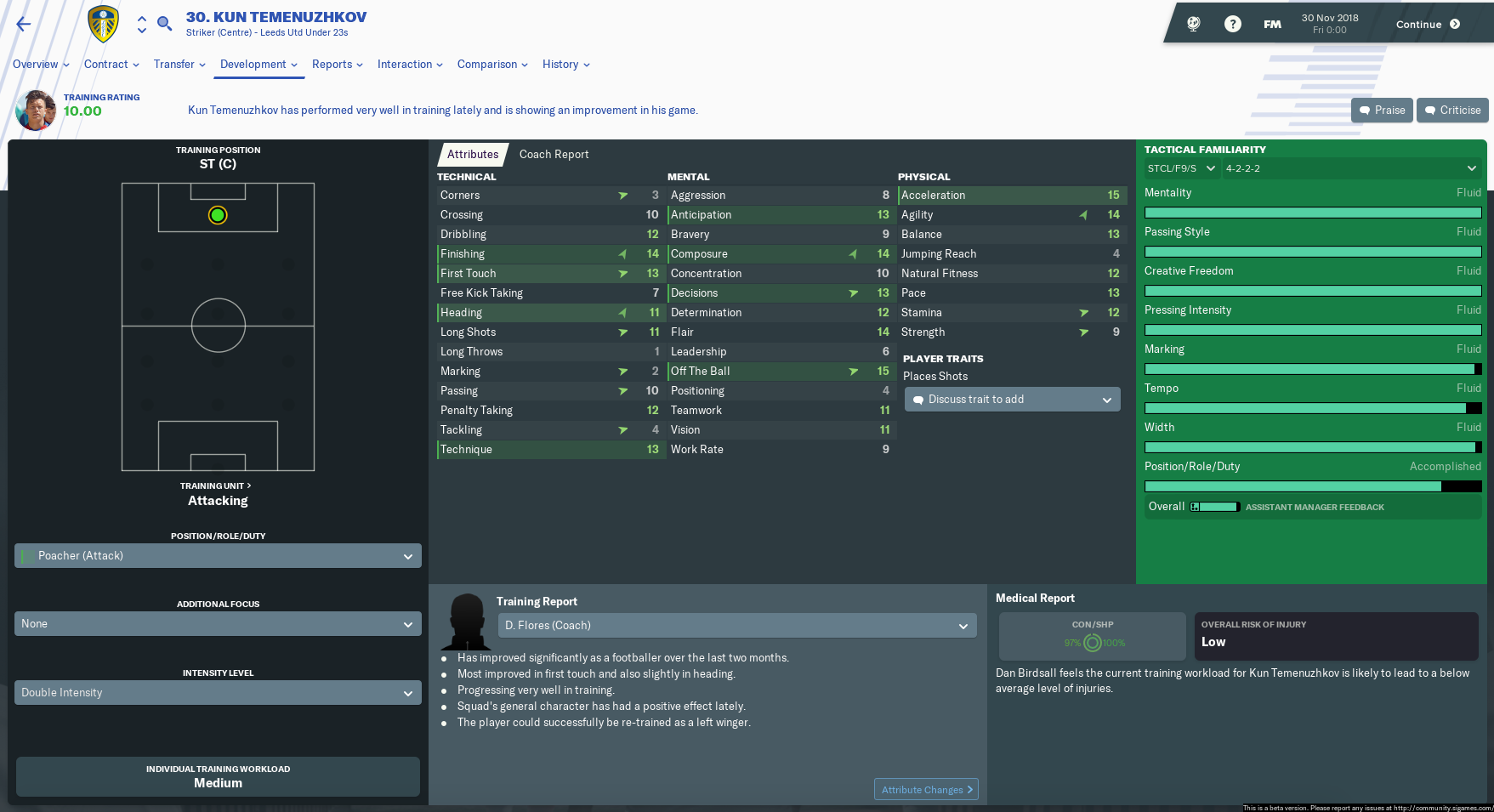 Player progression - Tactics, Training & Strategies Discussion - Sports ...