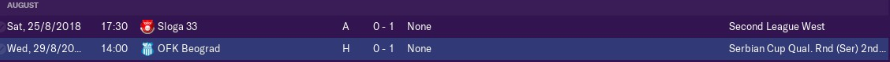 (FM19) Slavic Sensation - FM Career Updates - Sports Interactive Community