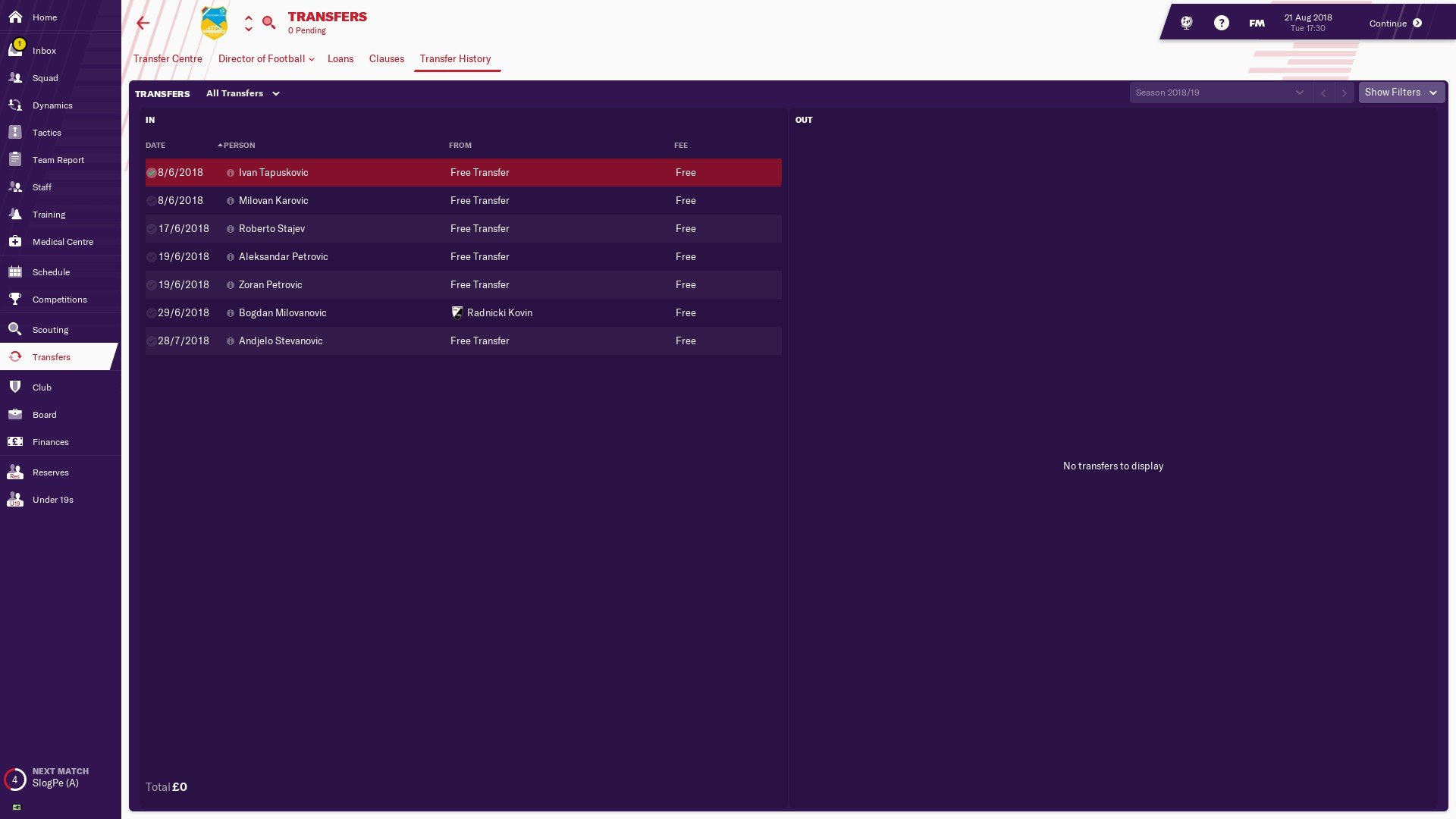 (FM19) Slavic Sensation - FM Career Updates - Sports Interactive Community