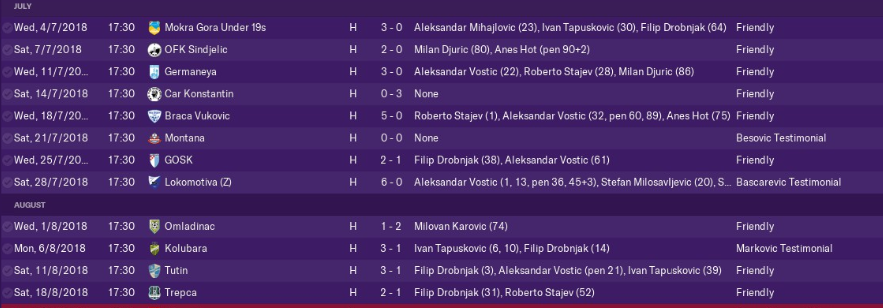 (FM19) Slavic Sensation - FM Career Updates - Sports Interactive Community