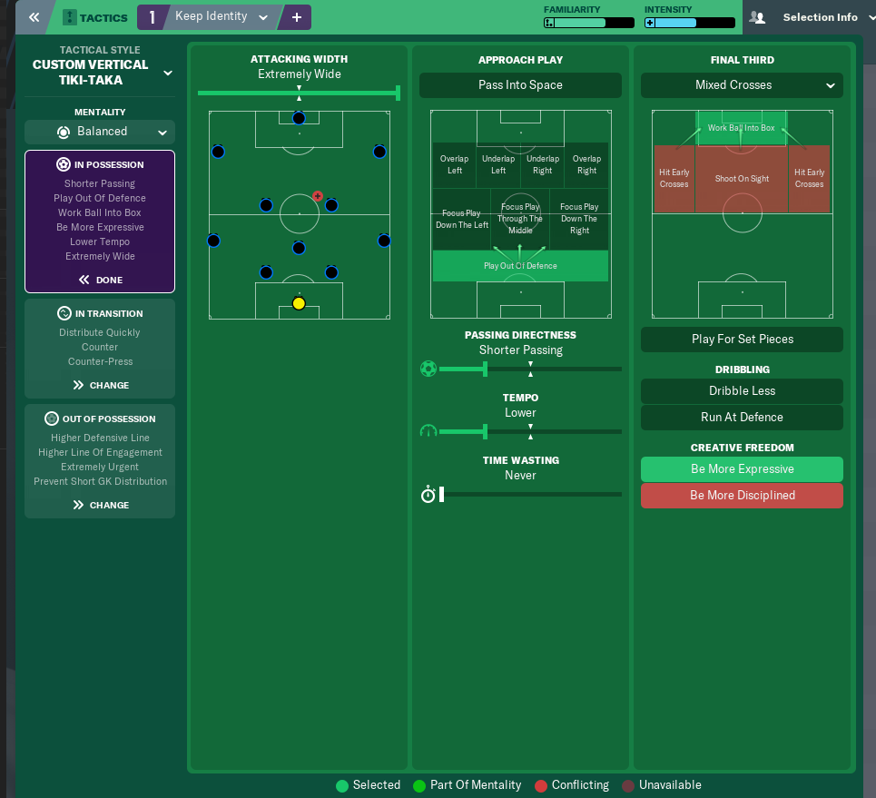 Pep tactic - Tactics, Training & Strategies Discussion - Sports ...