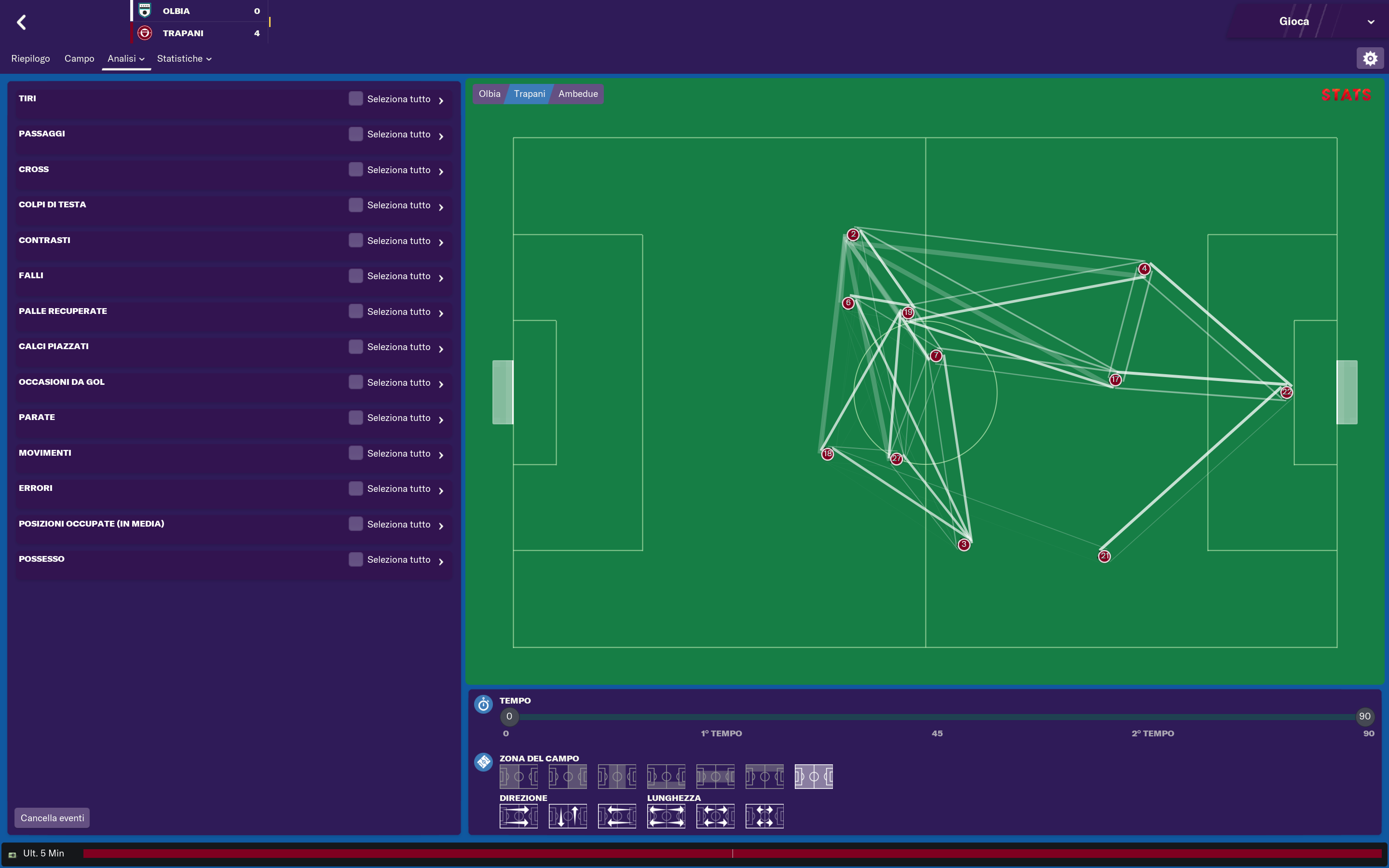 Improving my 3412 reading analysis and team report - Tactics, Training ...
