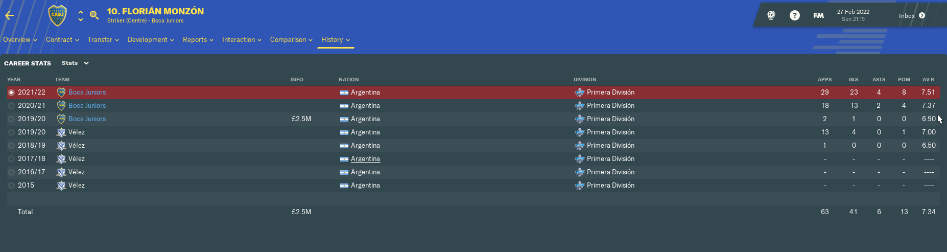 Player Stats Drop - Football Manager General Discussion - Sports ...