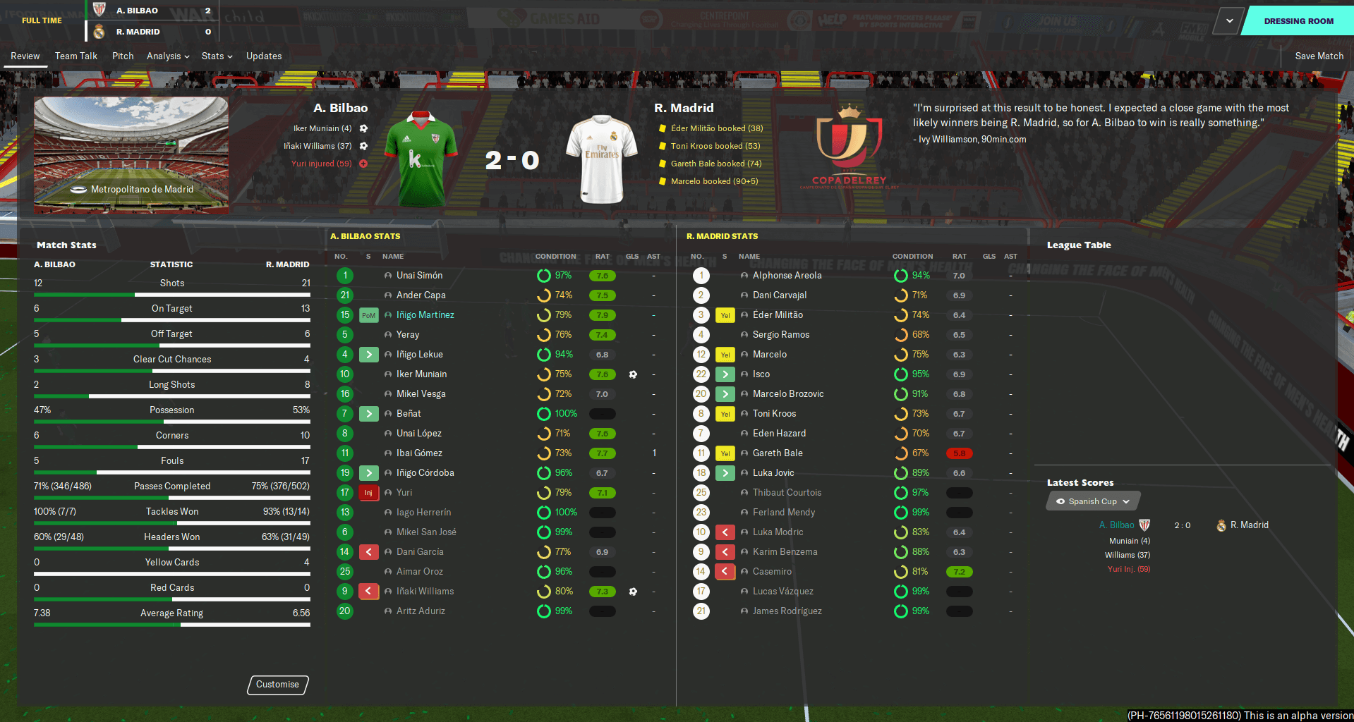 [FM20][SKIN] The FM20 Rensie Skin – Dark & Purple. Update v2.5 April ...