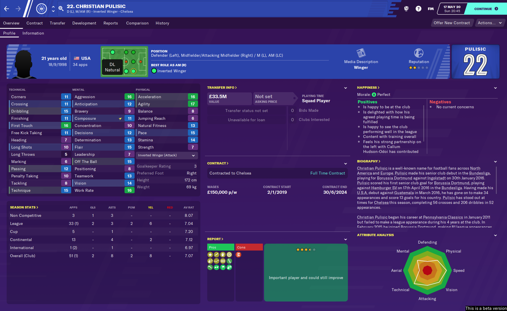 FM20 : Shortage of Left Backs - Good Player & Team Guide - Sports ...