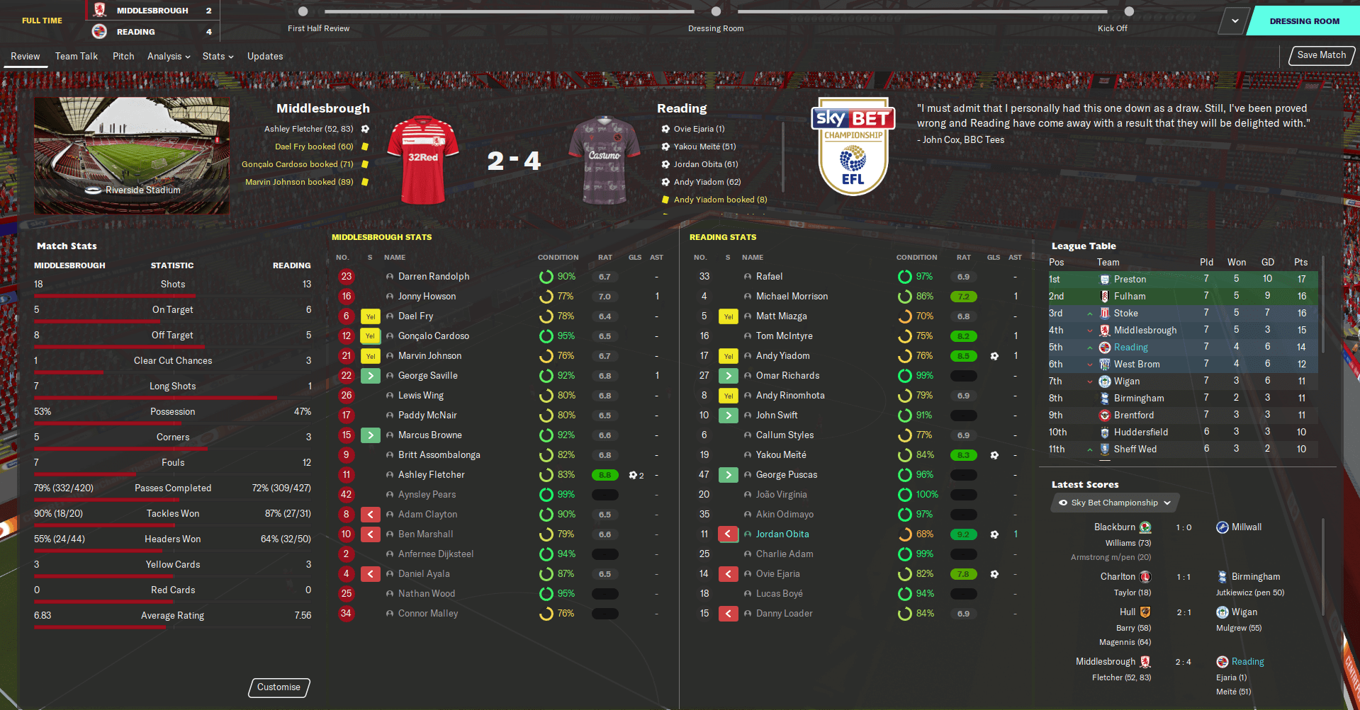 [FM20][SKIN] The FM20 Rensie Skin – Dark & Purple. Update v2.5 April ...
