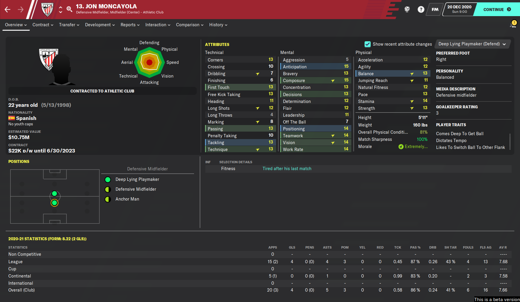 FM20 - Athletic Club - Basque in the Bilbao Sunshine - Good Player ...