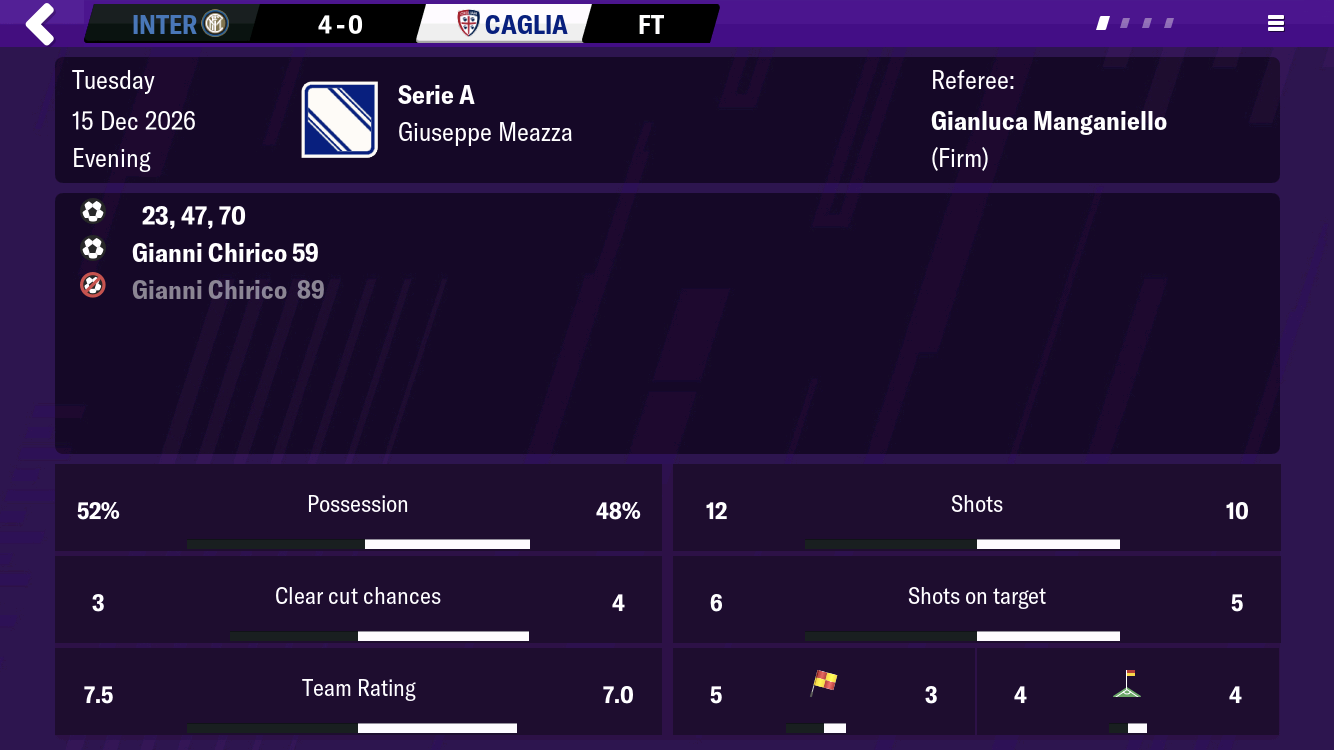 Viewing of scored goals in past matches - Gameplay Issues for FM20 ...