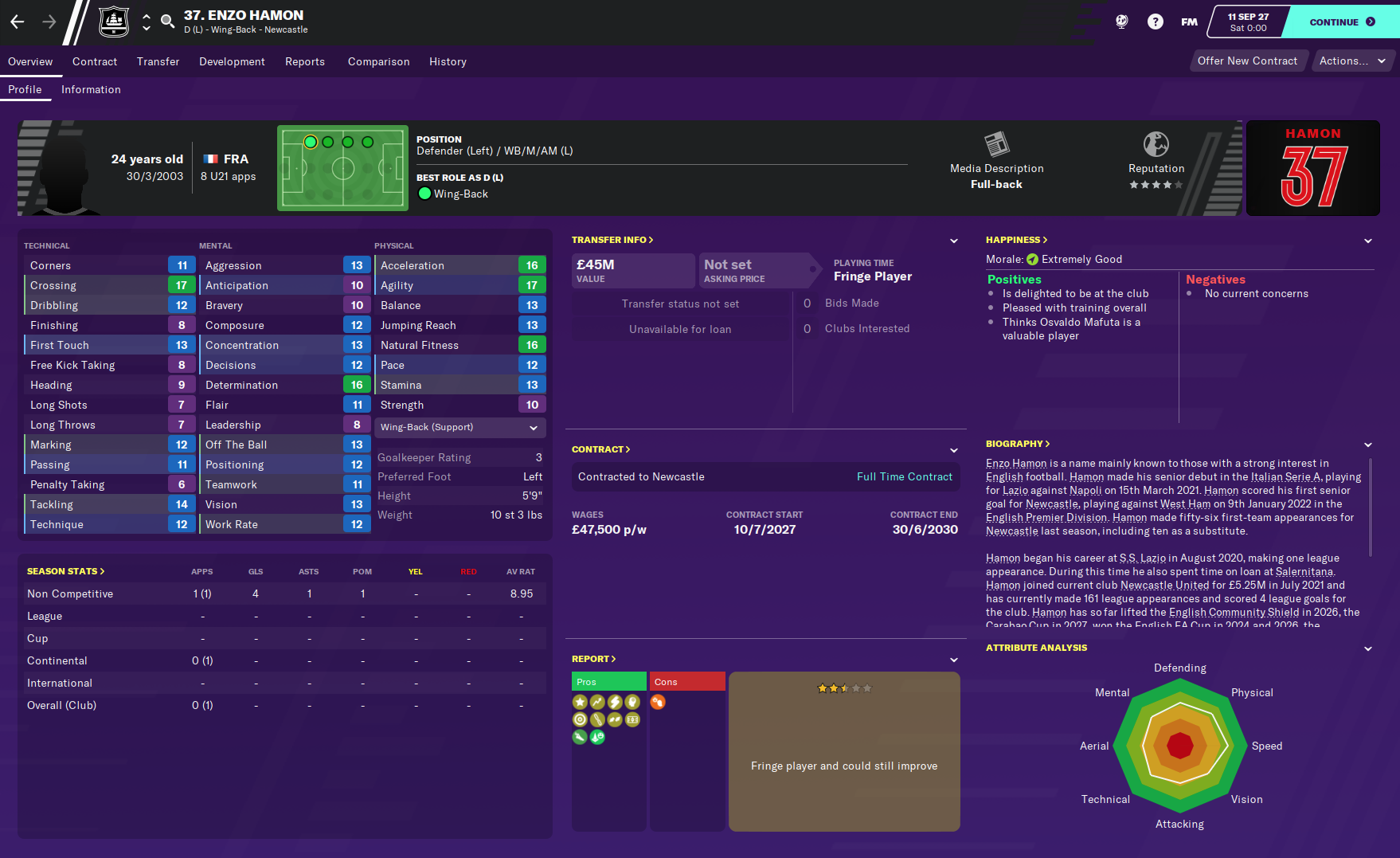 FM20 Hidden Gems - Page 3 - Good Player & Team Guide - Sports ...