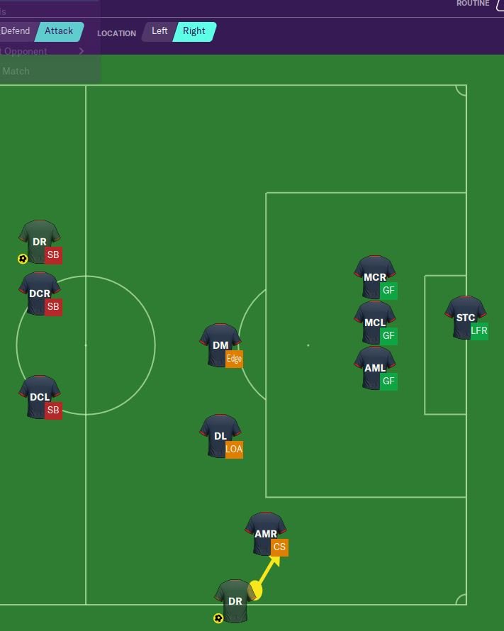 4-3-3 possesion with regista - Great results - Tactics, Training ...